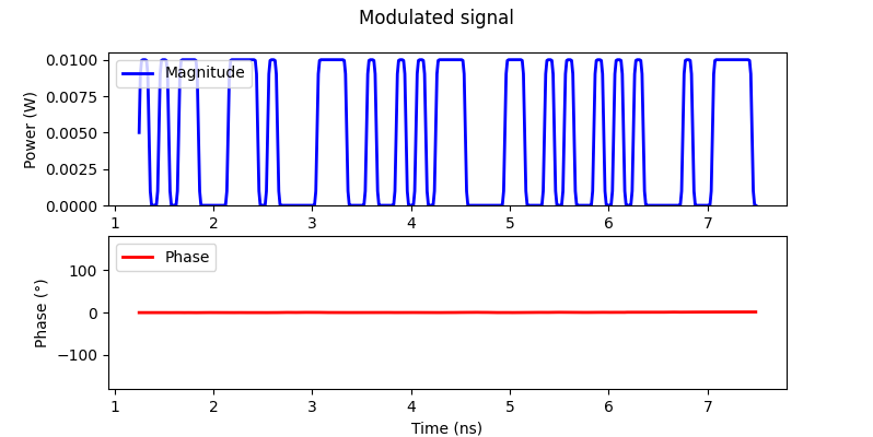 Screenshots - Optical simulation