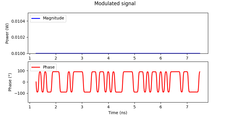 Screenshots - Optical simulation