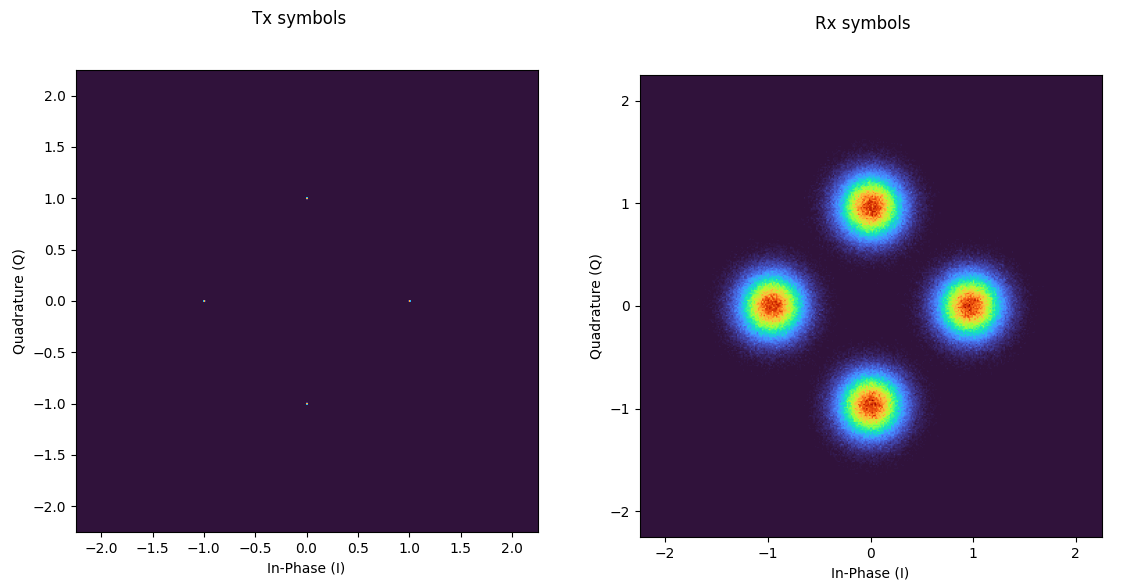 Screenshots - Optical simulation